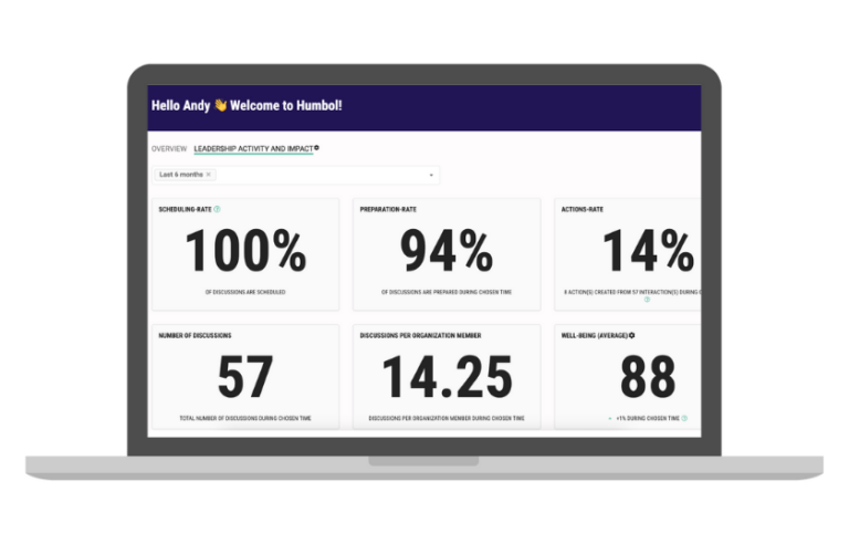 Humbol | We enable better leadership