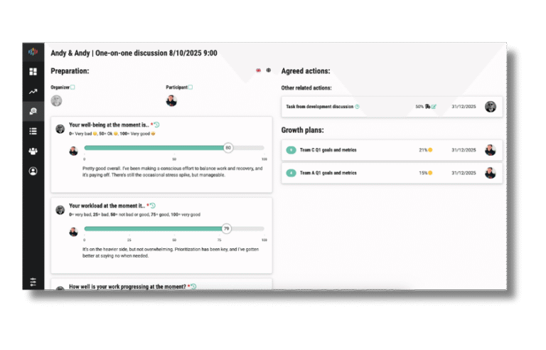 Humbol | The performance enablement tool