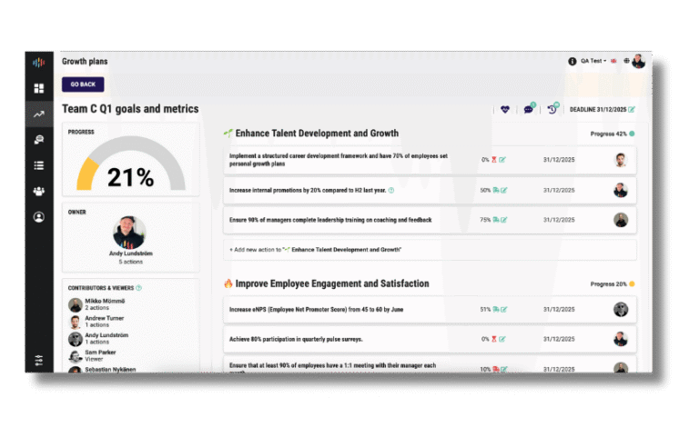 Humbol | The performance enablement tool